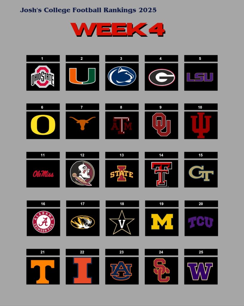 Josh’s College Football Rankings 2025–Week 4 – Josh's World