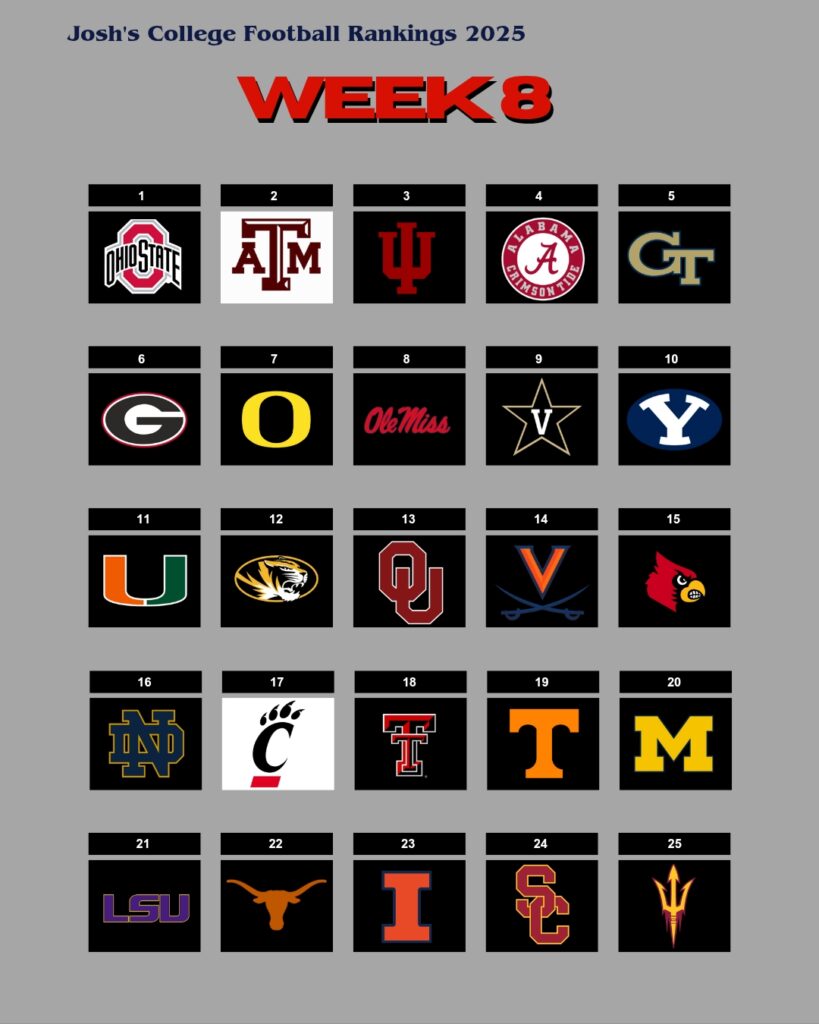 Josh’s College Football Rankings 2025–Week 8 – Josh's World